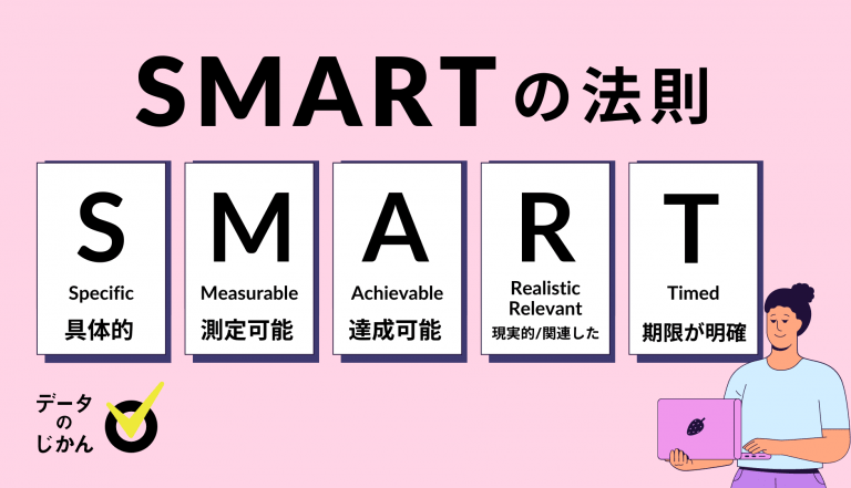 まさにスマート！ 目標を立てるときに役立つ 「SMARTの法則/SMARTゴール」とは？ | データで越境者に寄り添うメディア データのじかん