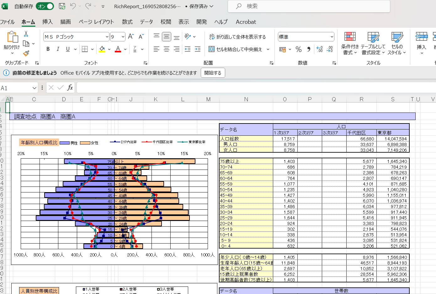 無料で使える政府提供の統計地図作成ツール「jSTAT MAP（地図で見る統計）」は何ができる？ | データで越境者に寄り添うメディア データのじかん
